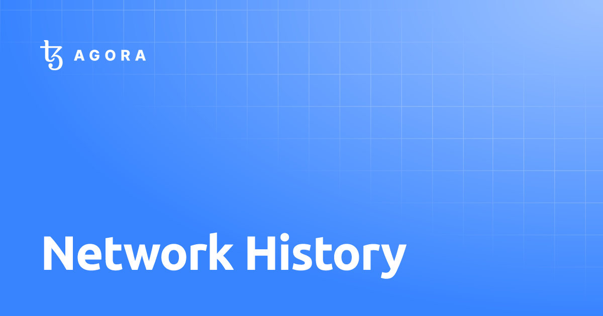 Network History | Tezos | Learn Agora